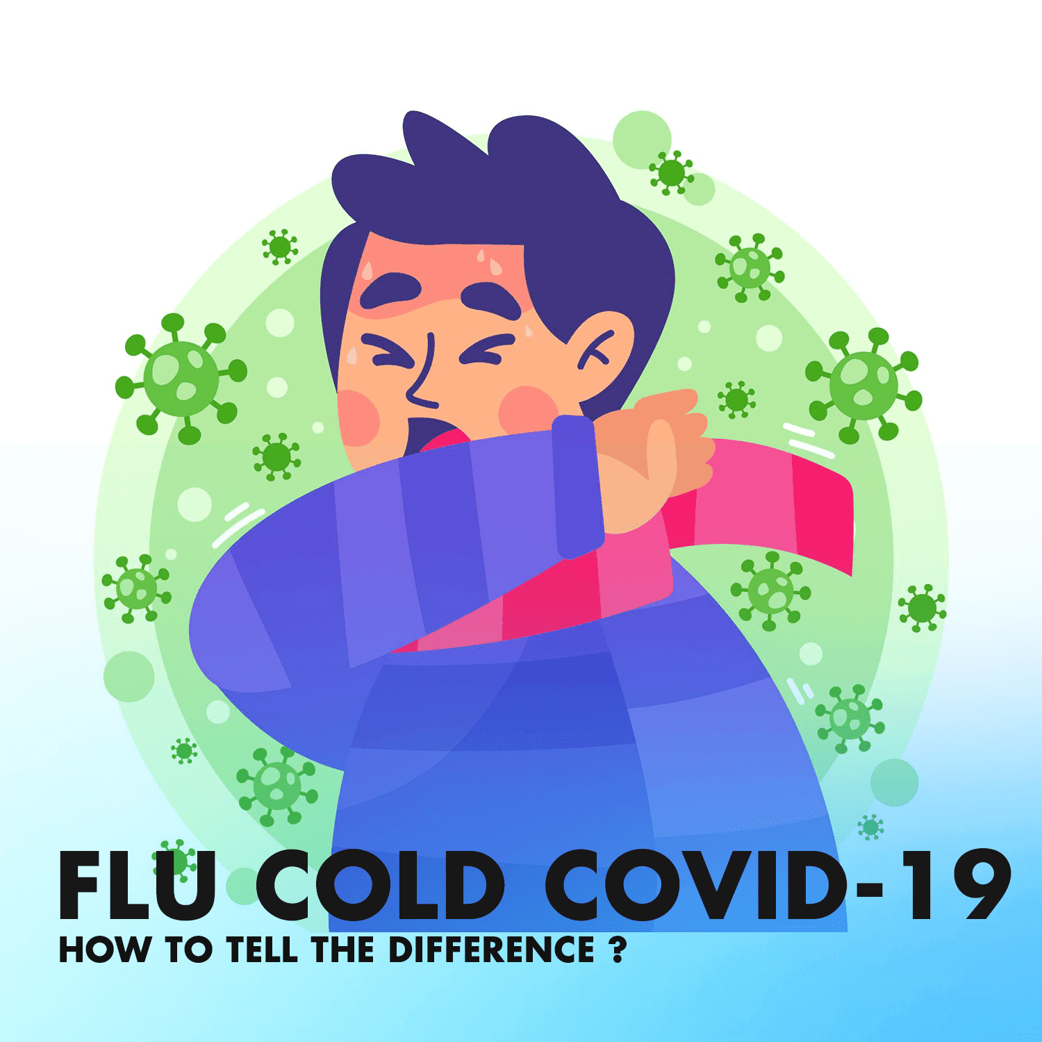 Flu, Colds, or COVID-19? How to Tell the Difference - Vilafortuny ...